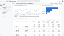 The 10 Best Facebook Analytics Tools to Use [October 2025] | Brand24