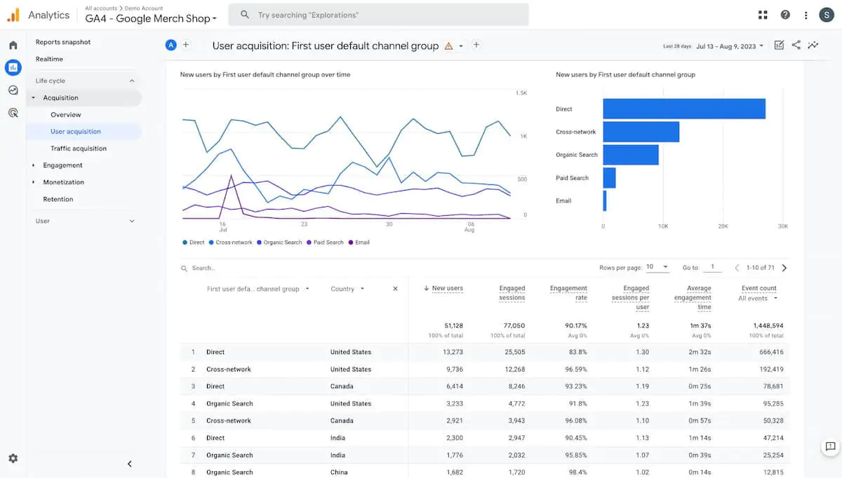 The 10 Best Facebook Analytics Tools to Use [October 2025] | Brand24