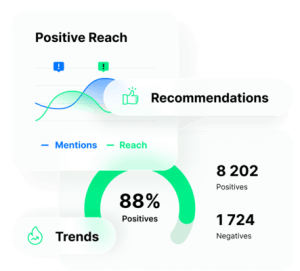 Top 5 Telegram Analytics Tools for 2026 | Brand24