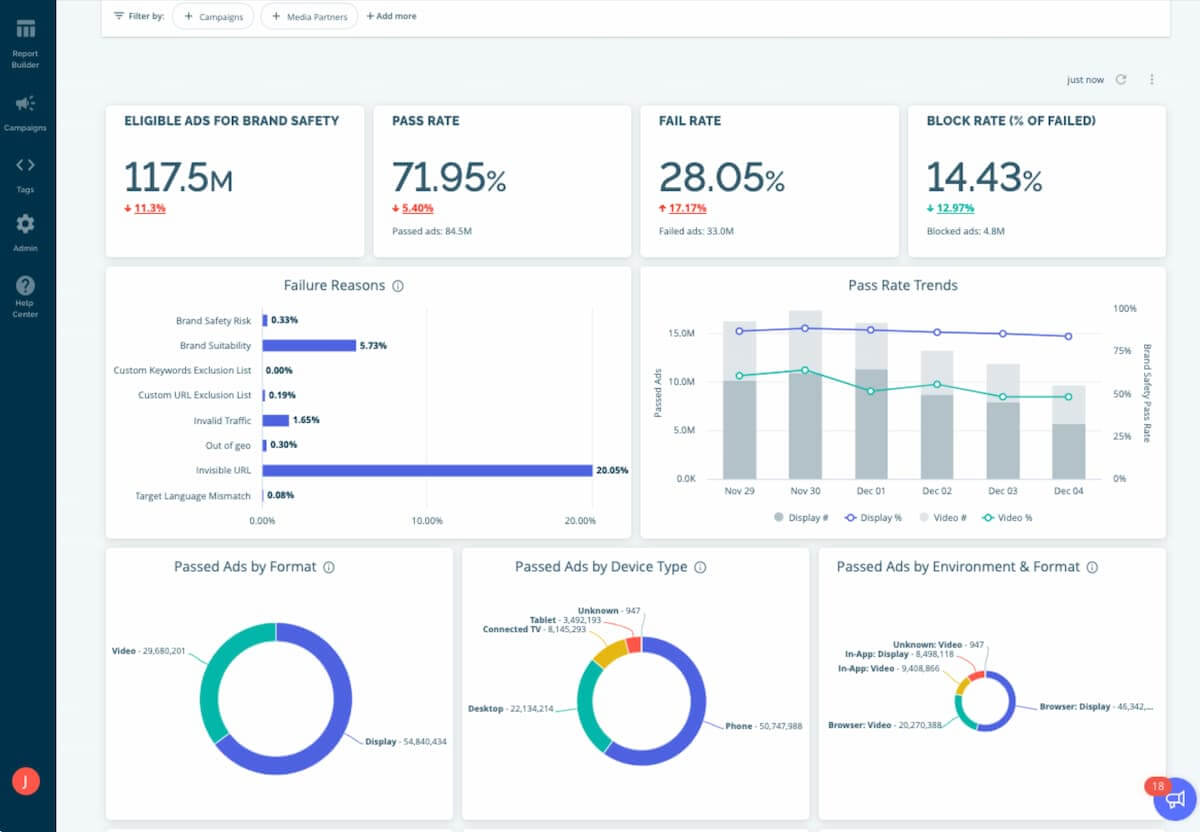 Brand Safety in Ads and Social Media [2025 Guide] | Brand24