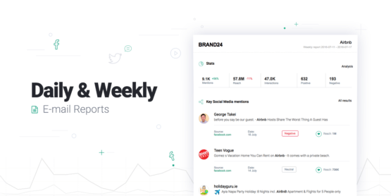 Feature Update: Daily & Weekly Email Reports | Brand24