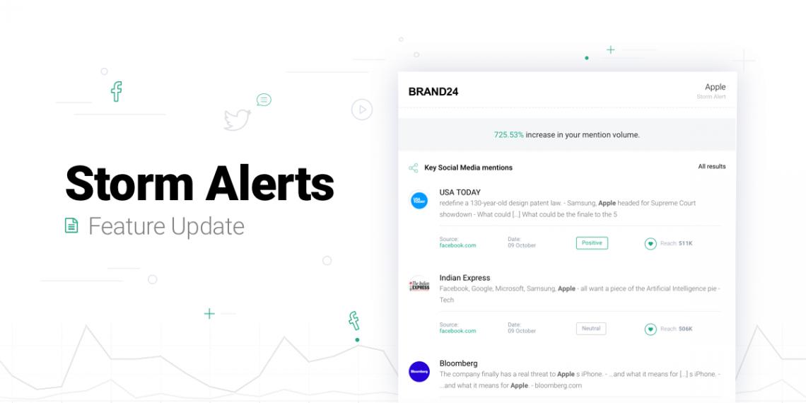 FEATURE UPDATE: Introducing Storm Alerts | Brand24