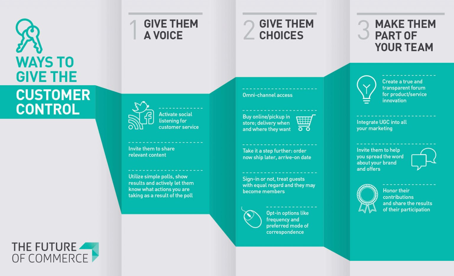 How to Win Your Customers’ Hearts? | Brand24