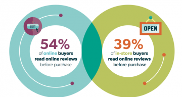 7 ways to build a positive online reputation | Brand24