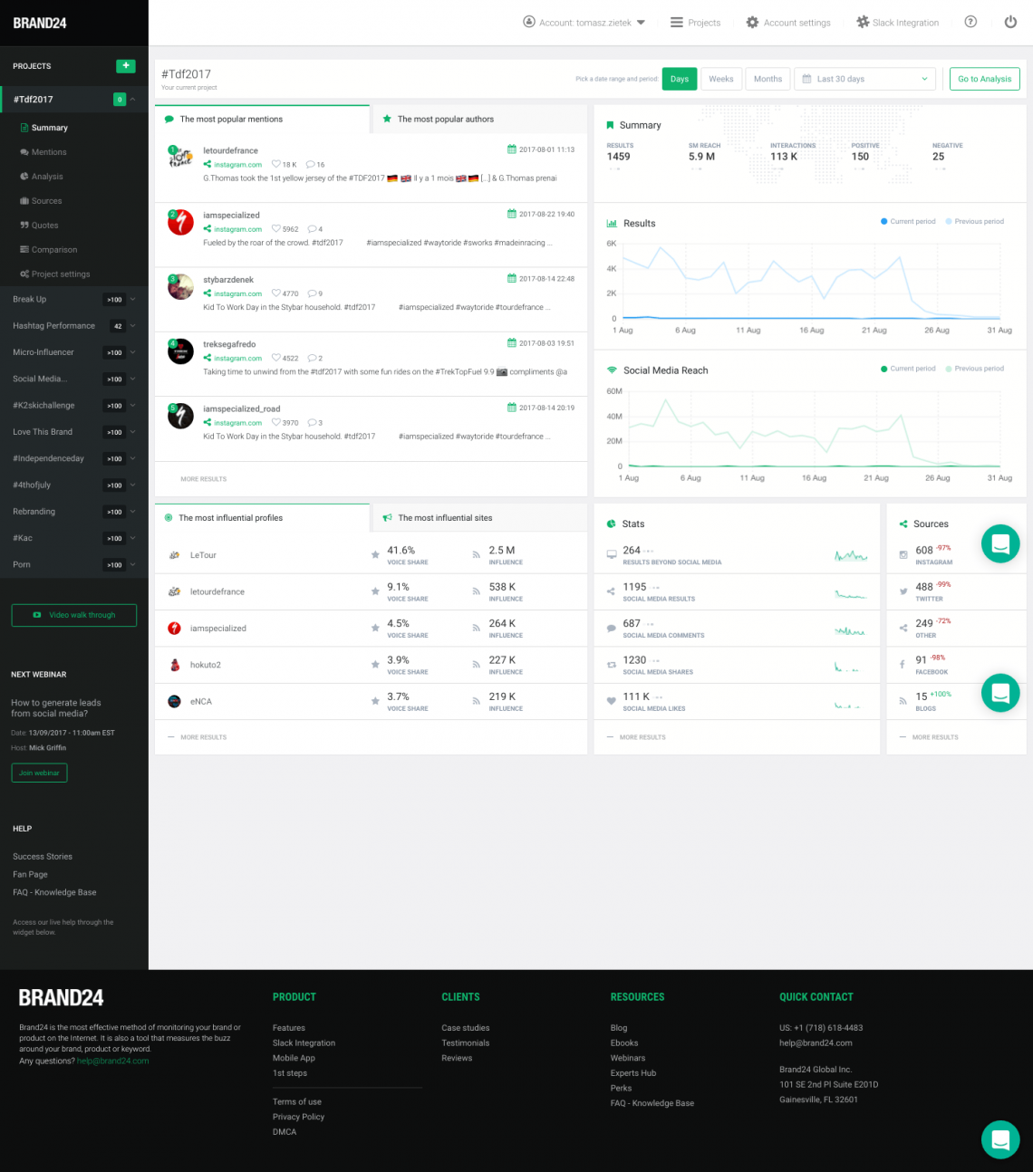 Instagram Hashtag Analytics: Guide + Tools | Brand24