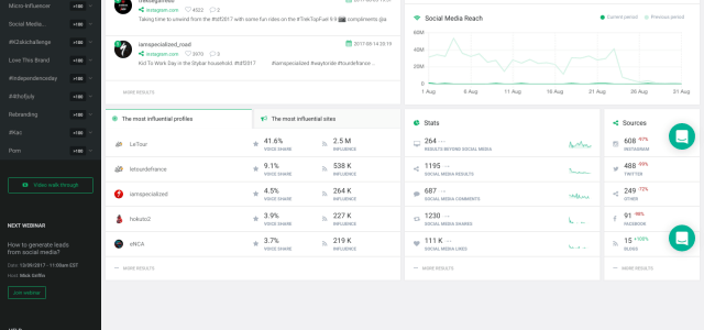 Instagram Analytics: How to Track Hashtag Performance on Instagram ...