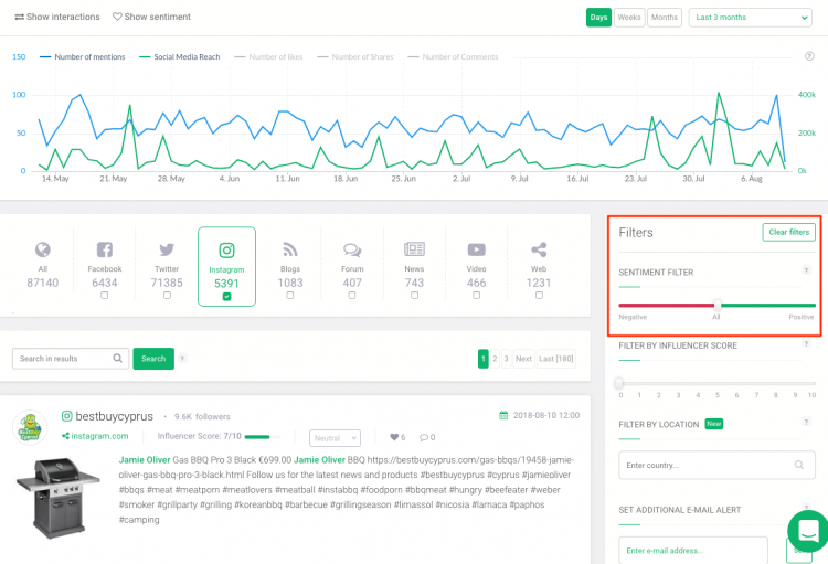 How to Increase Reach on Instagram | Brand24 Blog