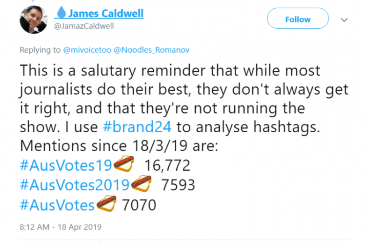 35 Journalism Tools With Real-life Use Cases | Brand24