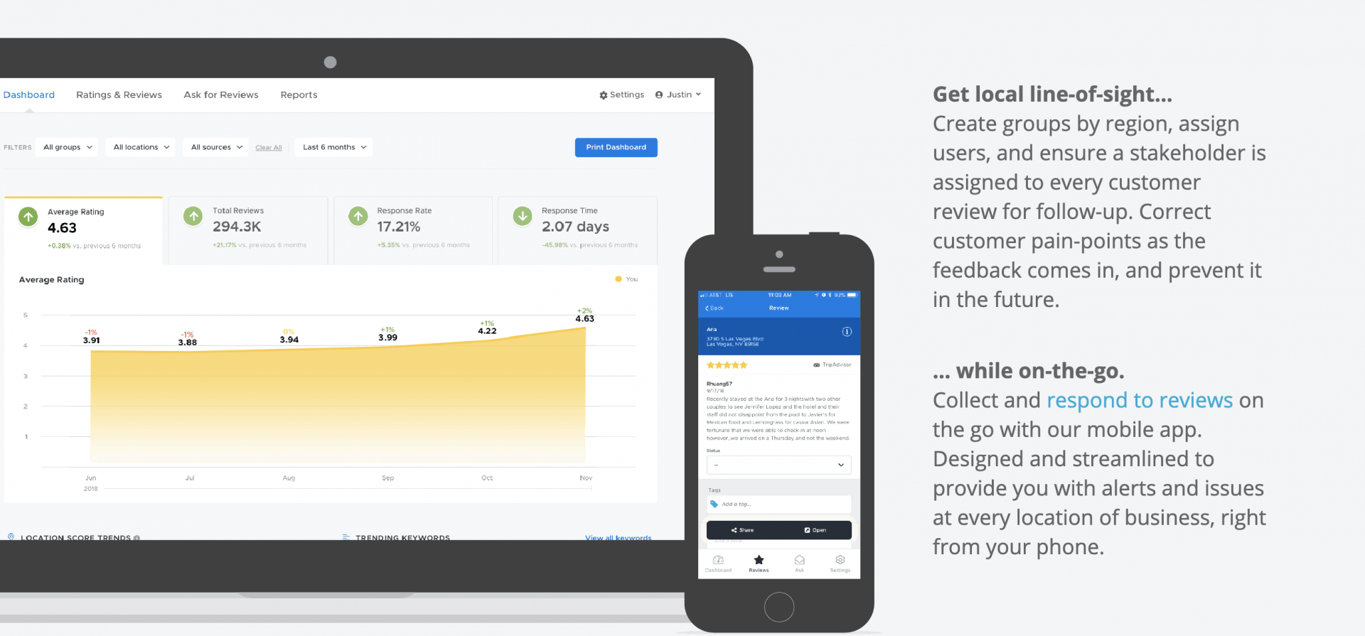 Top 10 Brand Reputations Monitoring Tools | Brand24 Blog