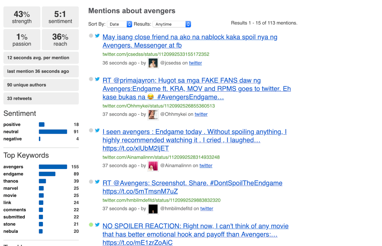 Top 10 Brand Reputations Monitoring Tools | Brand24 Blog