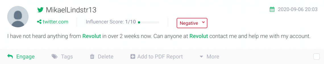 A comprehensive guide to Twitter Analytics | Brand24