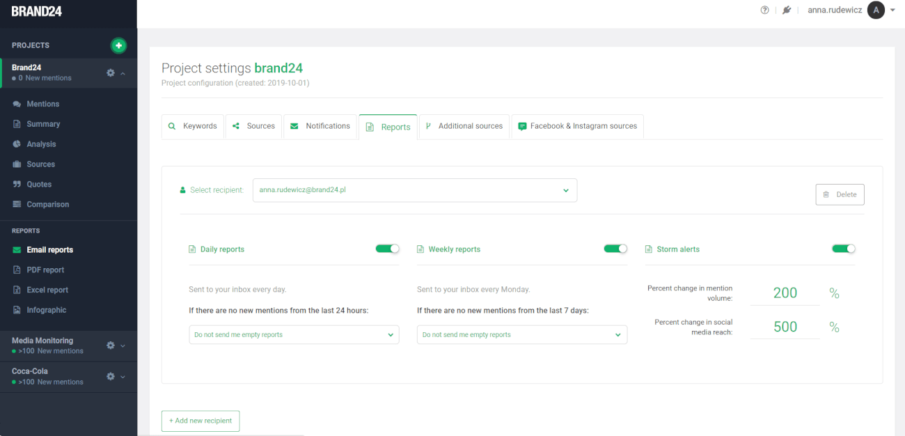 PR Clipping - Why Do You Need it? | Brand24