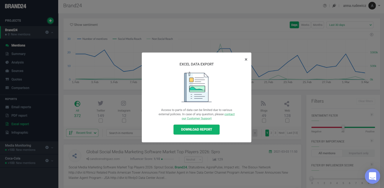 PR Clipping - Why Do You Need it? | Brand24