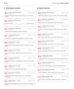 PR Clipping - why do you need it? | Brand24 Blog