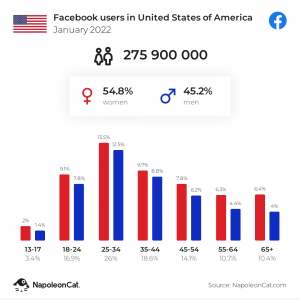 How to Find Trending Hashtags on Facebook in 2024? [+List] | Brand24