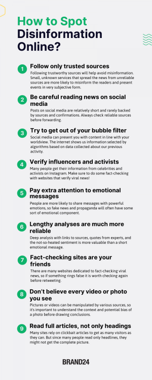 How to Spot Disinformation Online? | Brand24
