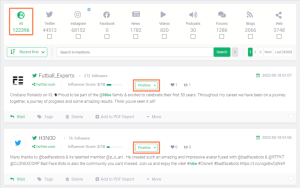 Sentiment Analysis - An Ultimate Guide for 2022 | Brand24