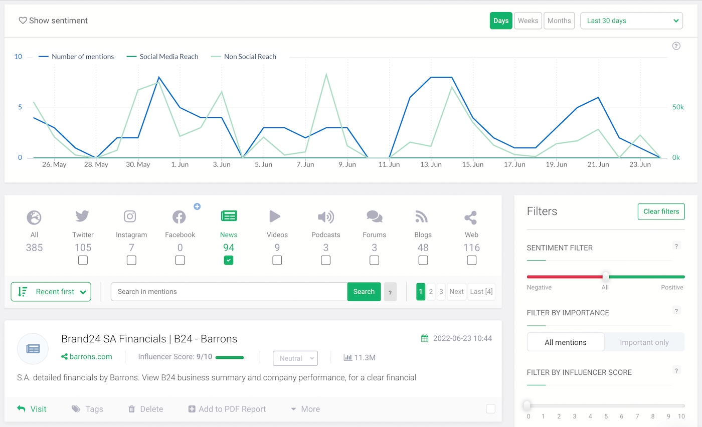 Employer Branding: All What's & How's to Use it | Brand24