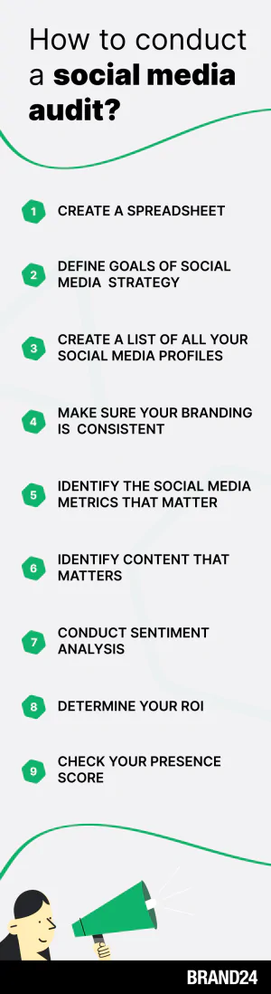 How To Do a Social Media Audit [9 Easy Steps] | Brand24