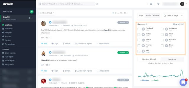 PR Clipping - Why Do You Need it? | Brand24