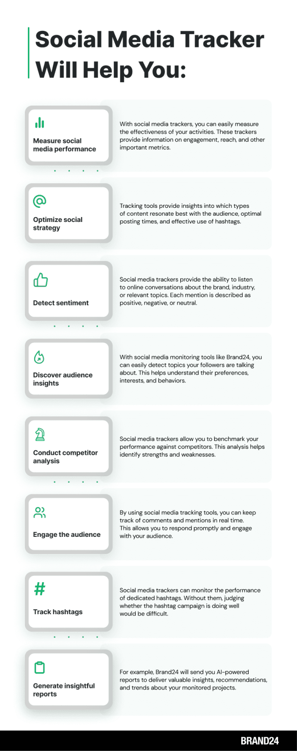 What is the AI Best Social Media Tracker? 8 Excellent Tools | Brand24