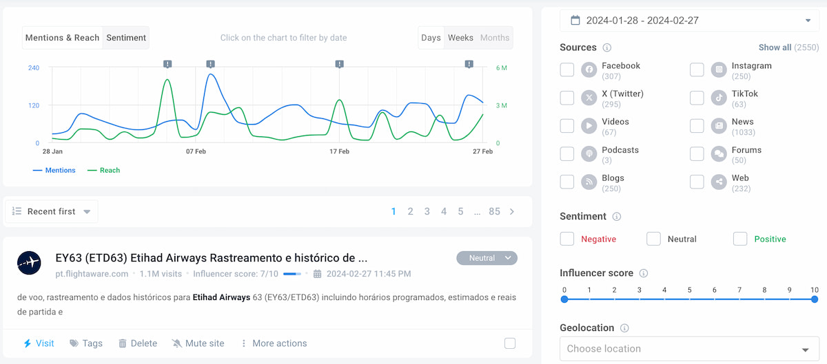 Top 10 Competitive Intelligence Tools to Use in 2024 | Brand24
