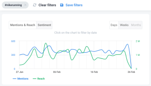 12 Key Instagram Metrics You Should Track in 2024 | Brand24