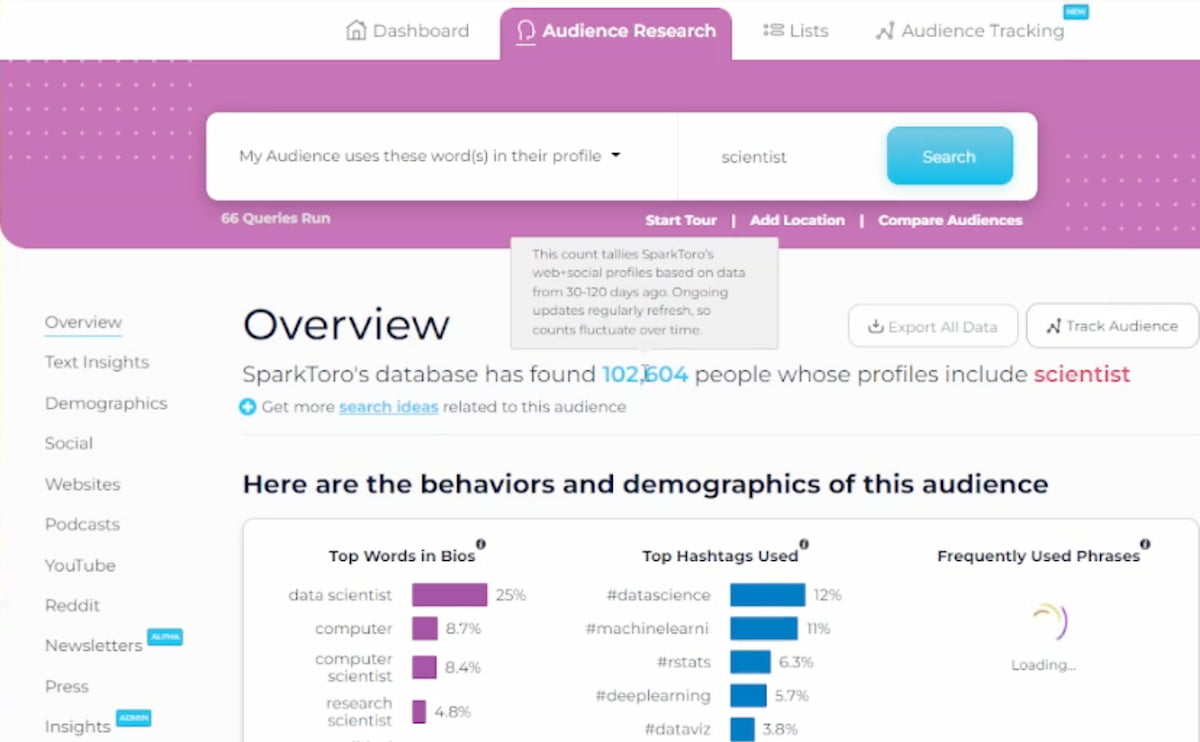 The 10 Best Public Relations Software to Use in 2024 | Brand24