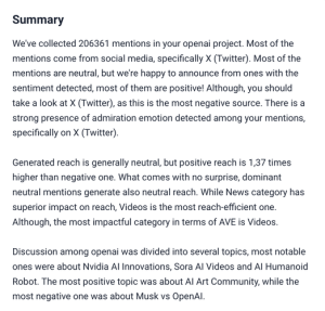 8 Key LinkedIn Metrics You Should Track in 2024 | Brand24