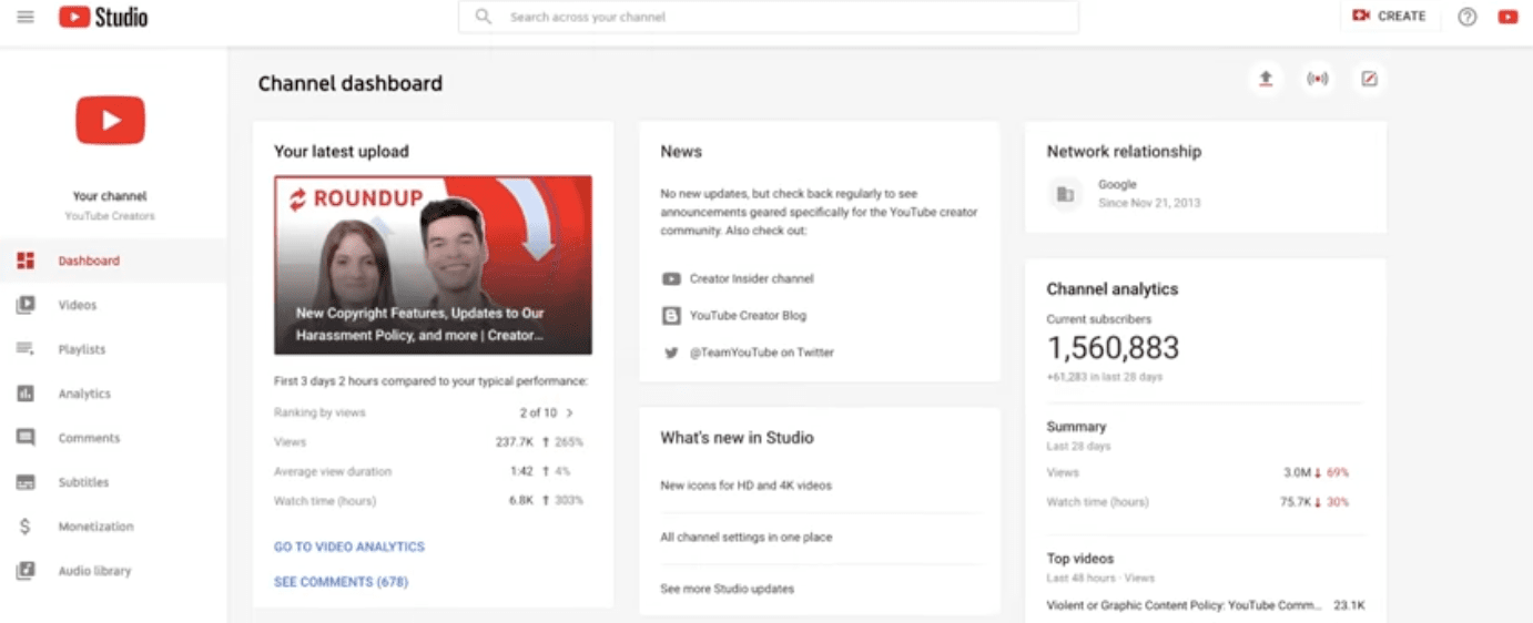The Ultimate Guide to YouTube Monitoring [2024] | Brand24