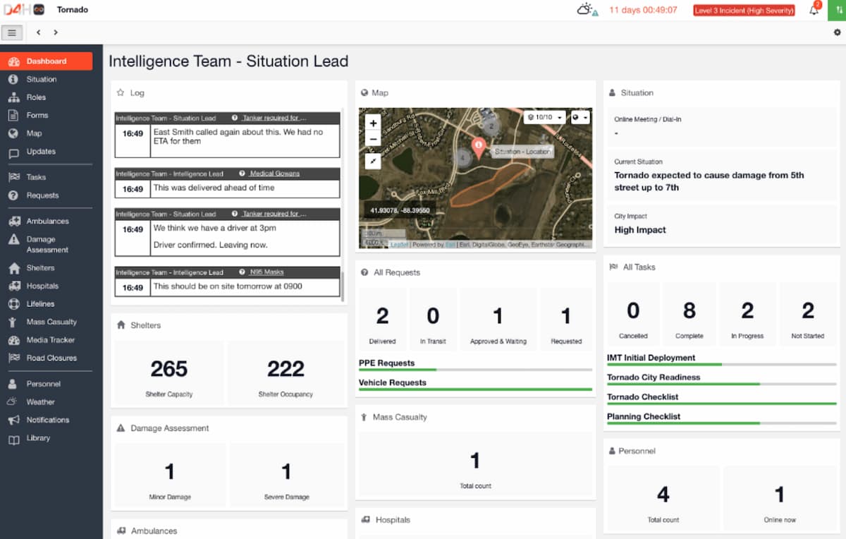 The 4 Best Crisis Management Software to Use in 2024 | Brand24