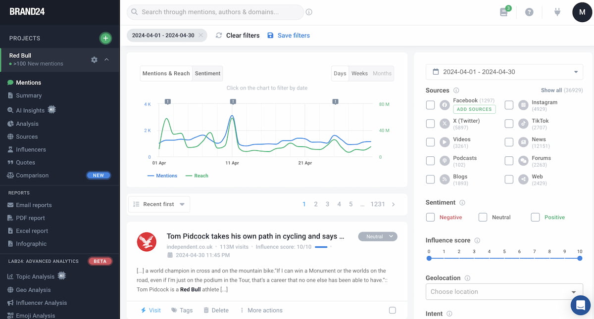 Guide to Brand Monitoring + TOOLS [2024 update] | Brand24