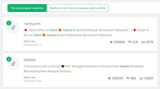 Try the AI-powered Brand Mentions Tool for Free! | Brand24